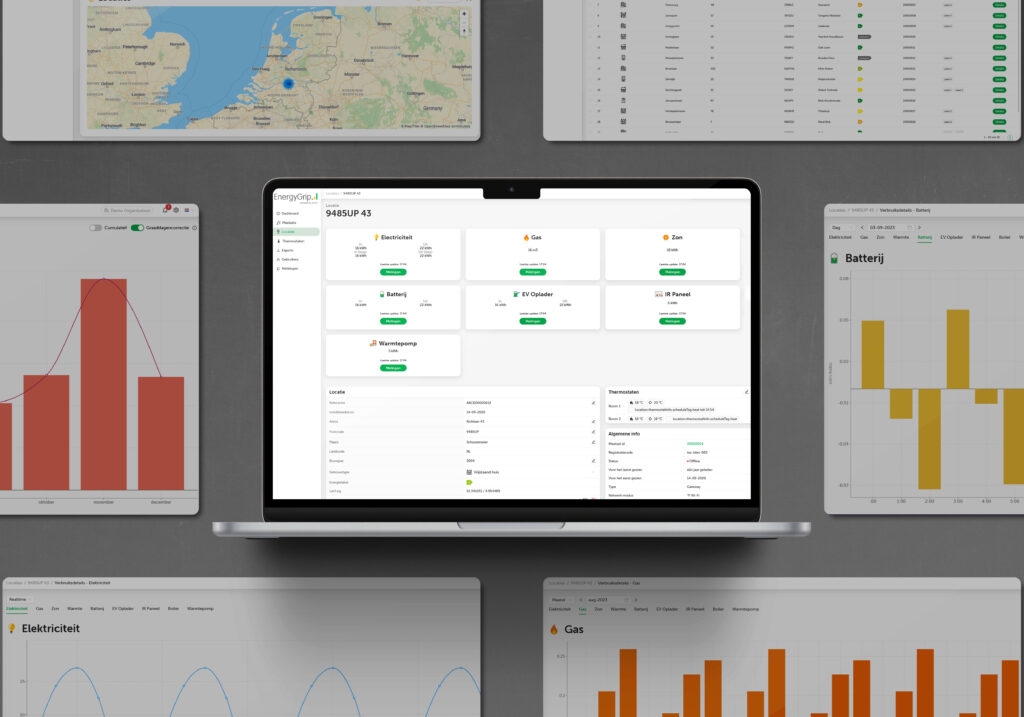 Energy Management System EnergyGrip